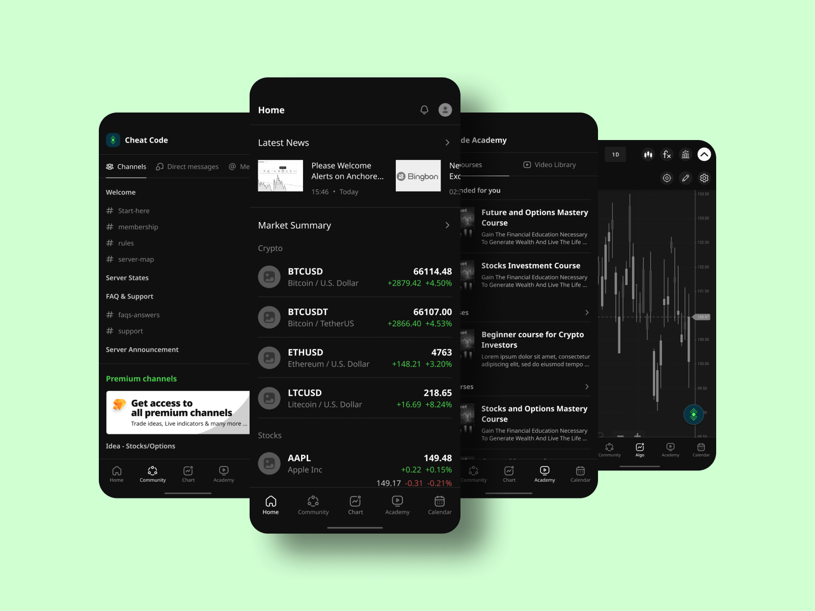 Product Roadmap for a Digital Platform for Algo-trading Software